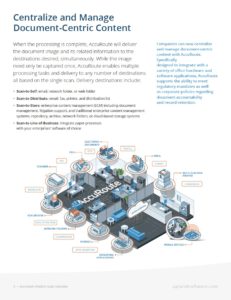 AccuRoute Overview | Capture, Fax, and Workflow Solution