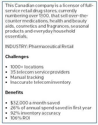 A 1000-location pharmacy chain saves $32,000 a month with Upland Cimpl ...