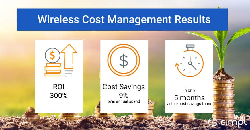 Bank saves 9% of annual telecom spend in only three months with Upland ...