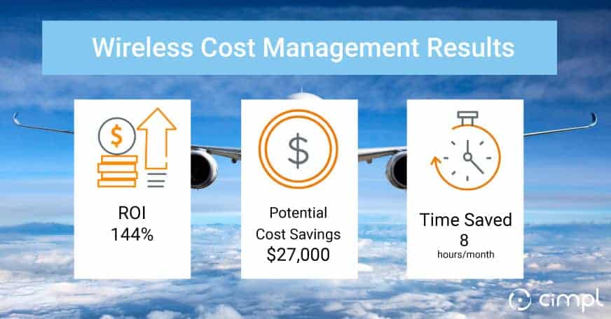 Air carrier saves $27,000 in annual telecom costs with Upland Cimpl | Cimpl