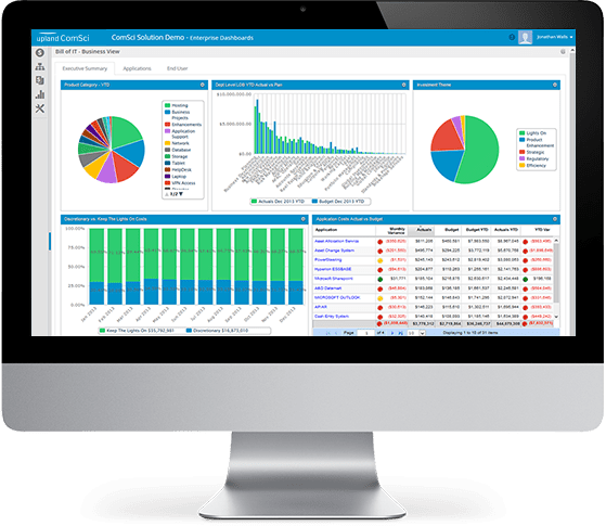 ComSci IT Financial Management (ITFM) & Telecom Expense Management (TEM ...