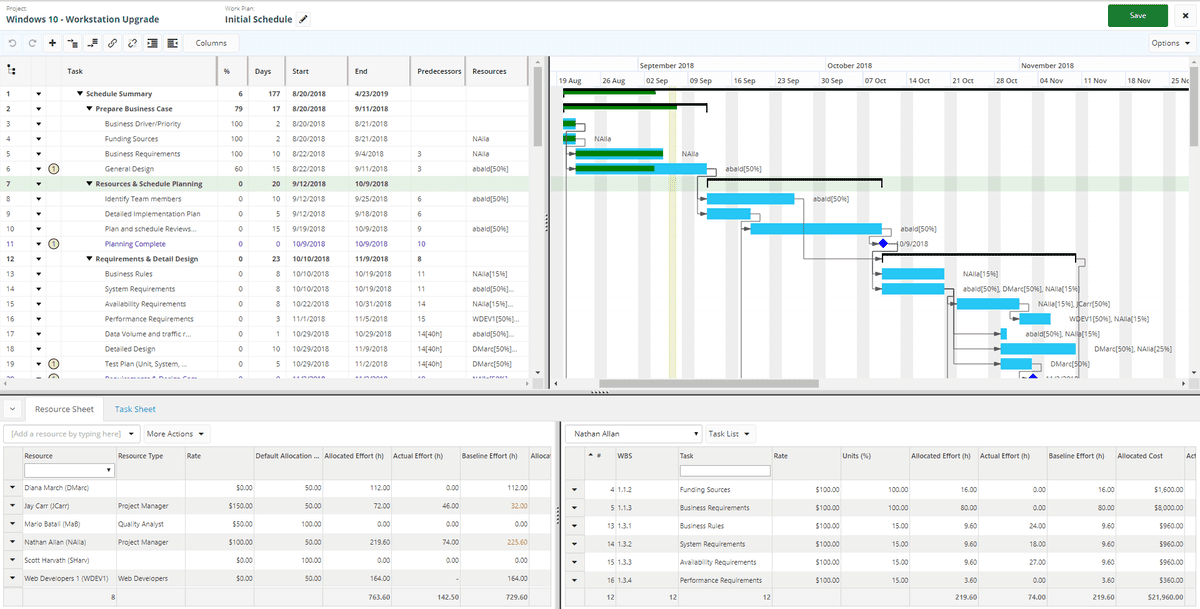 Introducing Eclipse PPM 2018R2 - Eclipse PPM