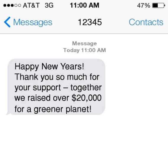 Maximize your end-of-year fundraising efforts through SMS and Email ...