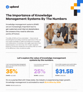 The Importance of Knowledge Management Systems (KMS)