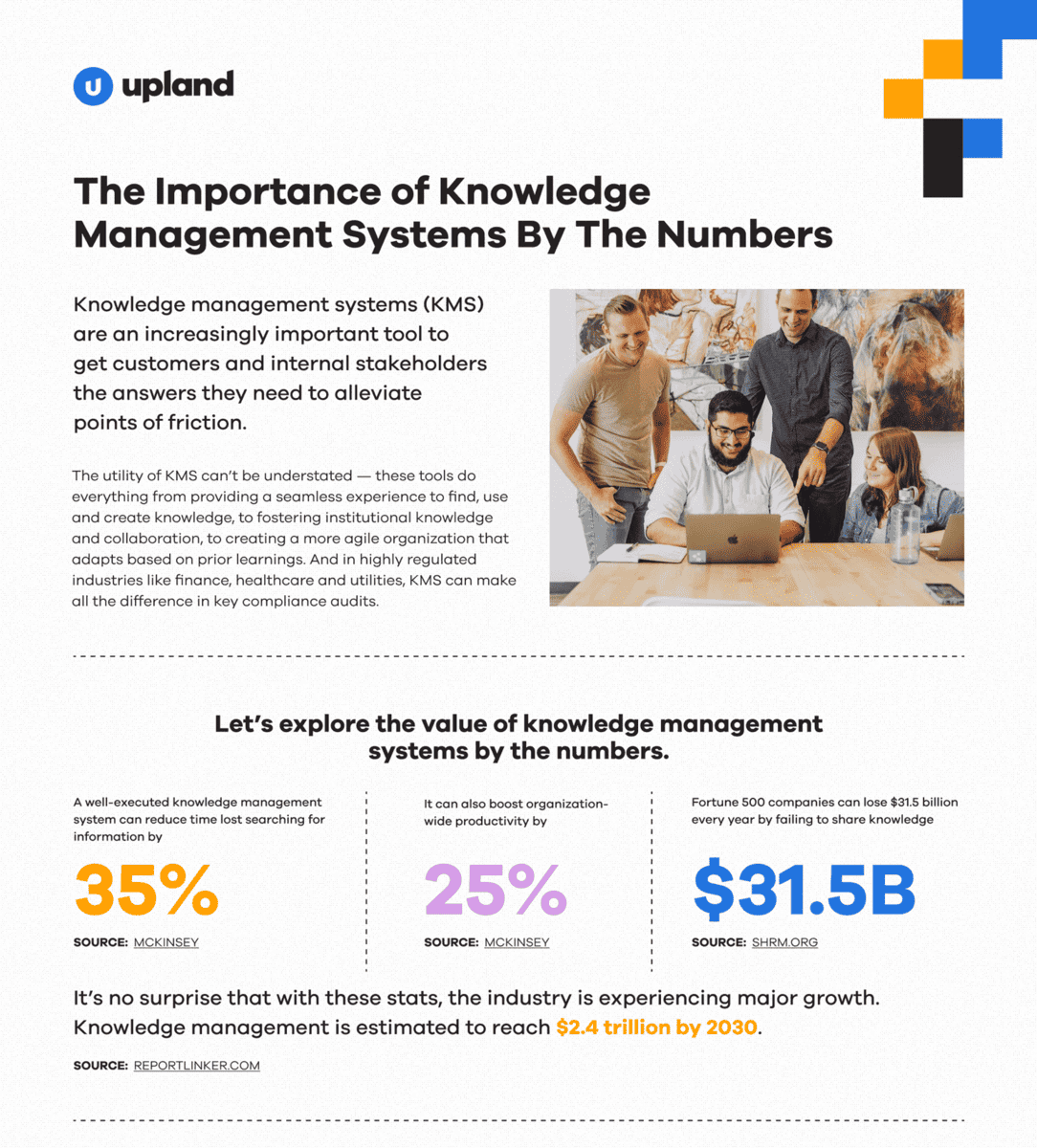 The Importance of Knowledge Management Systems (KMS)