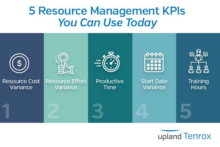 5 Resource Management KPIs You Can Use Today - PSA - EN