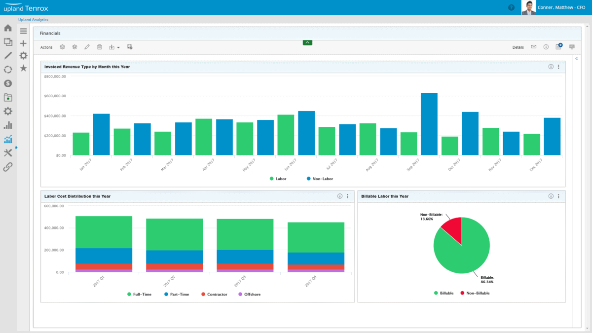 Automated Time & Expense Tracking Software for Services | Upland PSA